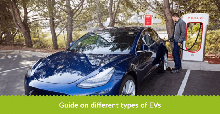 EV 101: Guide on different types of EVs – Quit A Lease Blog